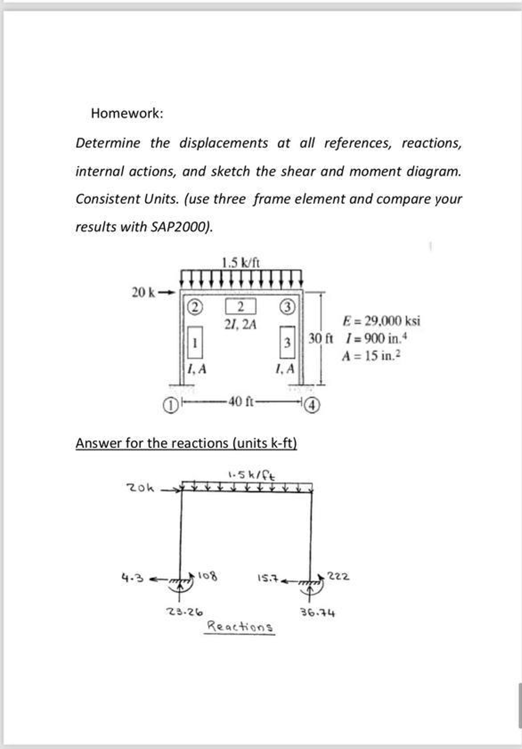 Solved Homework:Determine the displacements at all | Chegg.com