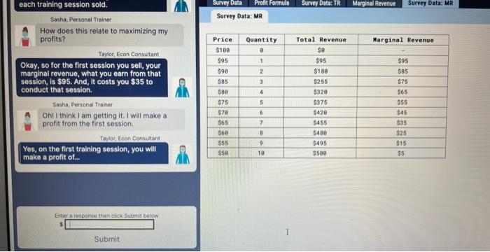 Solved each training session sold. Sasha, Personal Trainer | Chegg.com