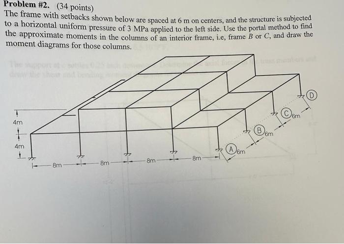 Solved Problem \#2. (34 points) The frame with setbacks | Chegg.com