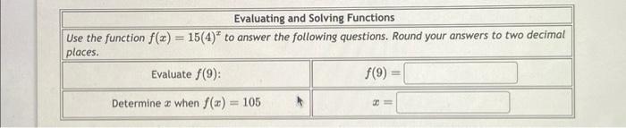 Solved \begin{tabular}{l} Evaluating and Solving Functions | Chegg.com