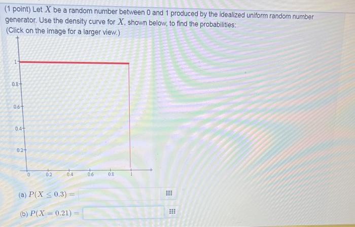 Solved (1 point) Let X be a random number between 0 and 1 | Chegg.com