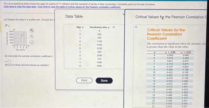 Solved need answer (b) calculate the sample correlation | Chegg.com