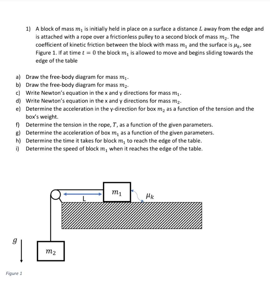 Solved 1) A block of mass m1 is initially held in place on a | Chegg.com