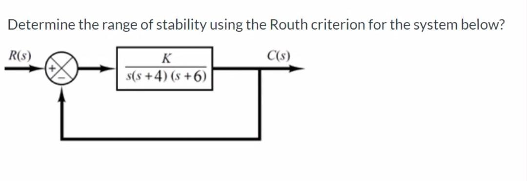 Solved Determine the range of stability using the Routh | Chegg.com