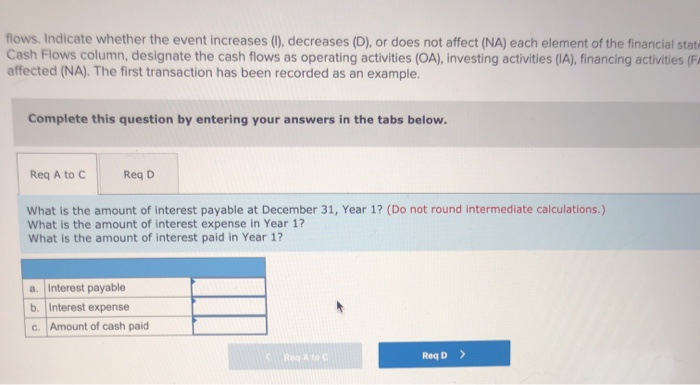Solved Exercise 9-2A Effects of recognizing accrued interest | Chegg.com
