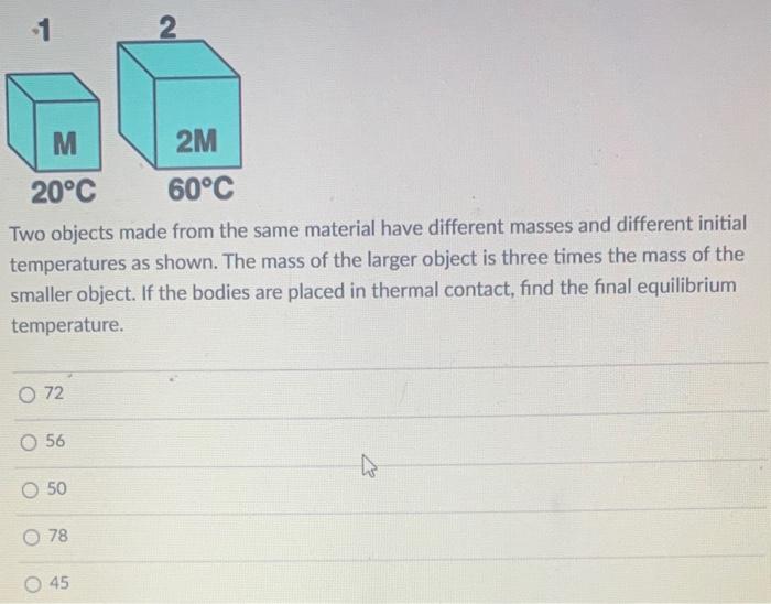Solved Two objects made from the same material have | Chegg.com