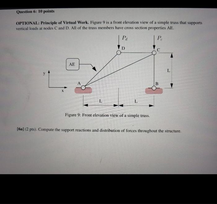 Solved OPTIONAL: Principle of Virtual Work. Figure 9 is a | Chegg.com