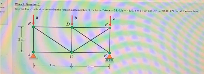 Solved Week 4, Question 2t Use the force method to determine | Chegg.com