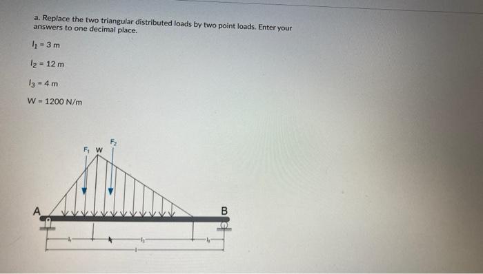 Solved a. Replace the two triangular distributed loads by | Chegg.com