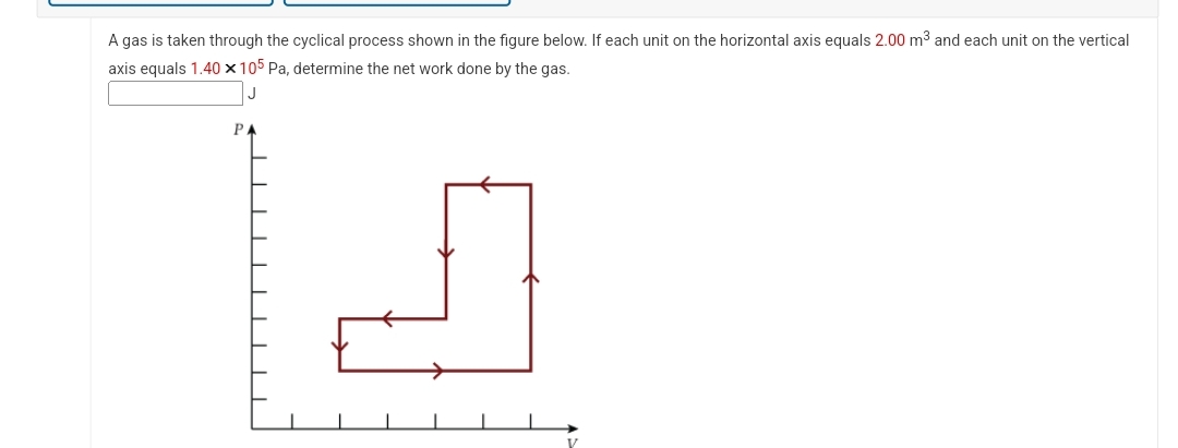 Solved A gas is taken through the cyclical process shown in | Chegg.com