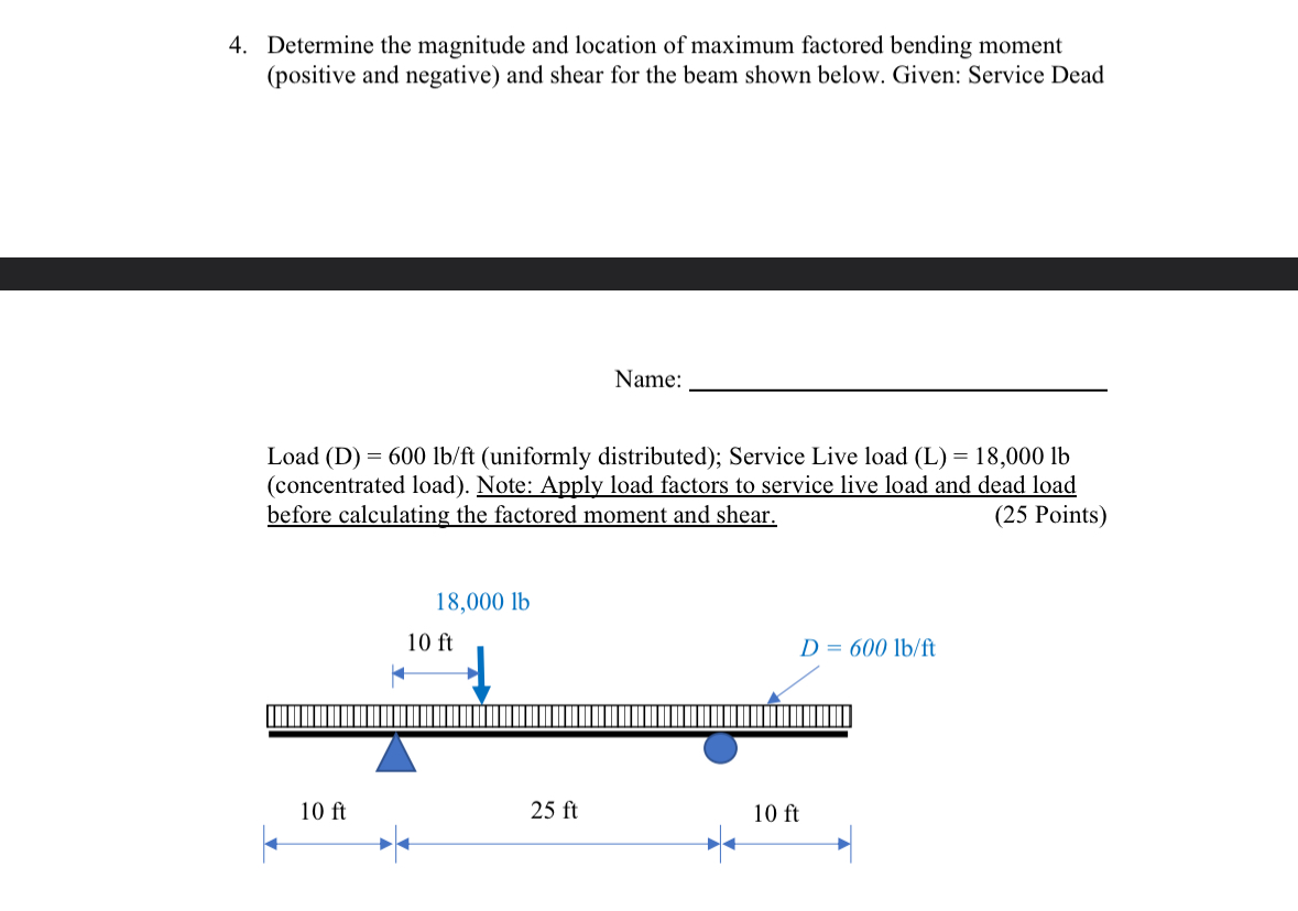 Solved Determine the magnitude and location of maximum | Chegg.com