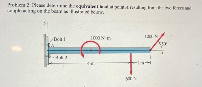 Solved Problem 2: Please determine the equivalent load at | Chegg.com