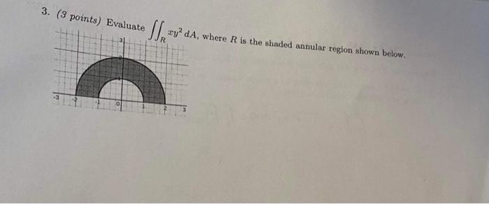 Solved 3. (3points) Evaluato if where R is the shuded | Chegg.com