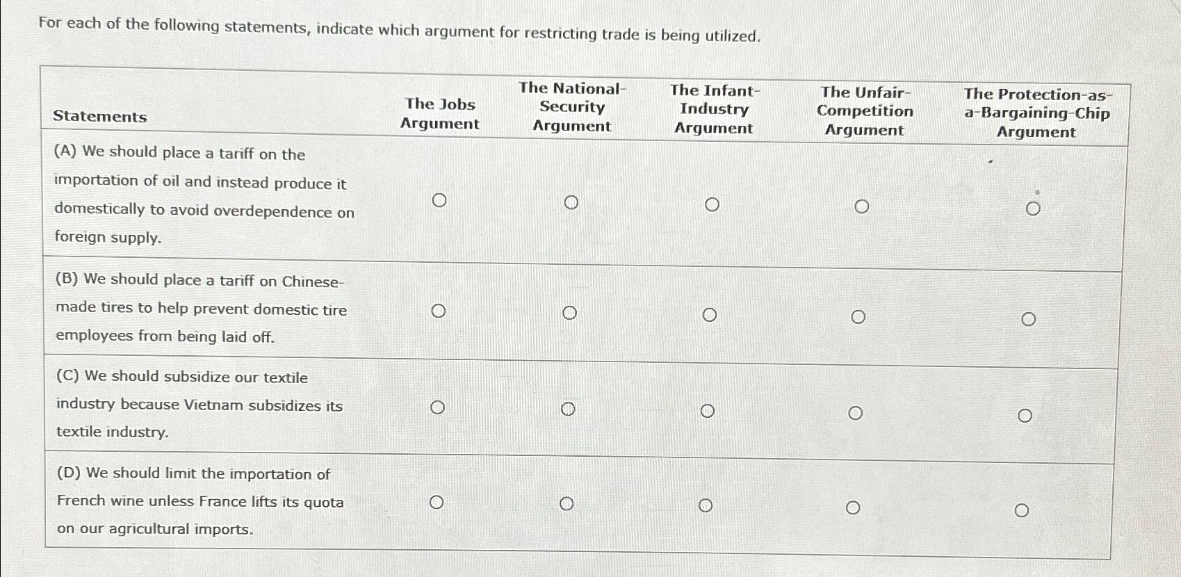 Solved For each of the following statements, indicate which | Chegg.com