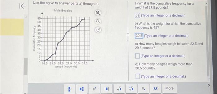 Solved Use the ogive to answer parts a) through d). a) What | Chegg.com
