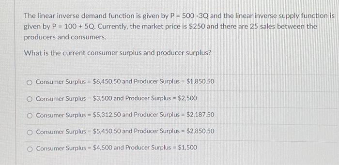 Solved The linear inverse demand function is given by P = | Chegg.com