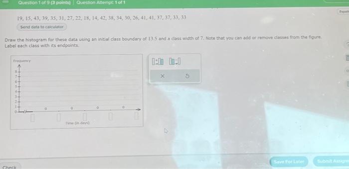 Solved Draw the histogram for these data using an initial | Chegg.com