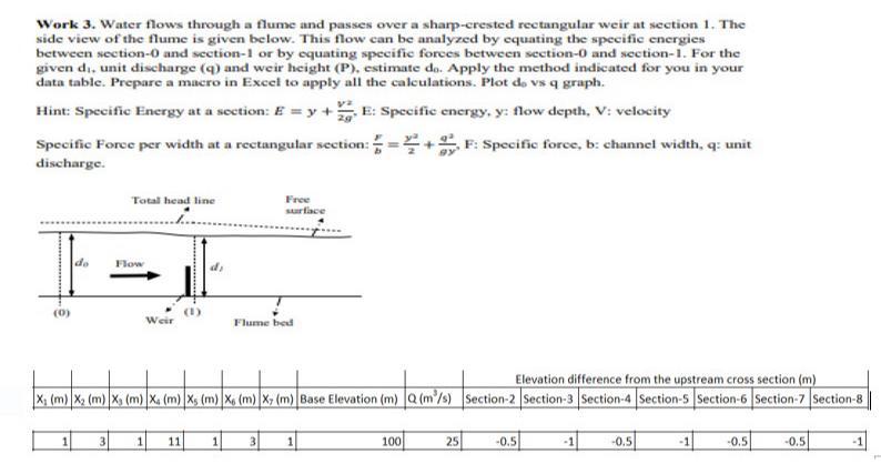 Solved Prepare a macro in Excel to apply all the | Chegg.com