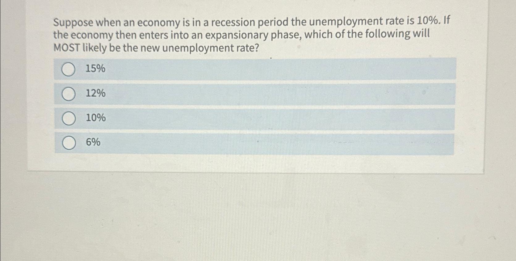 Solved Suppose when an economy is in a recession period the | Chegg.com