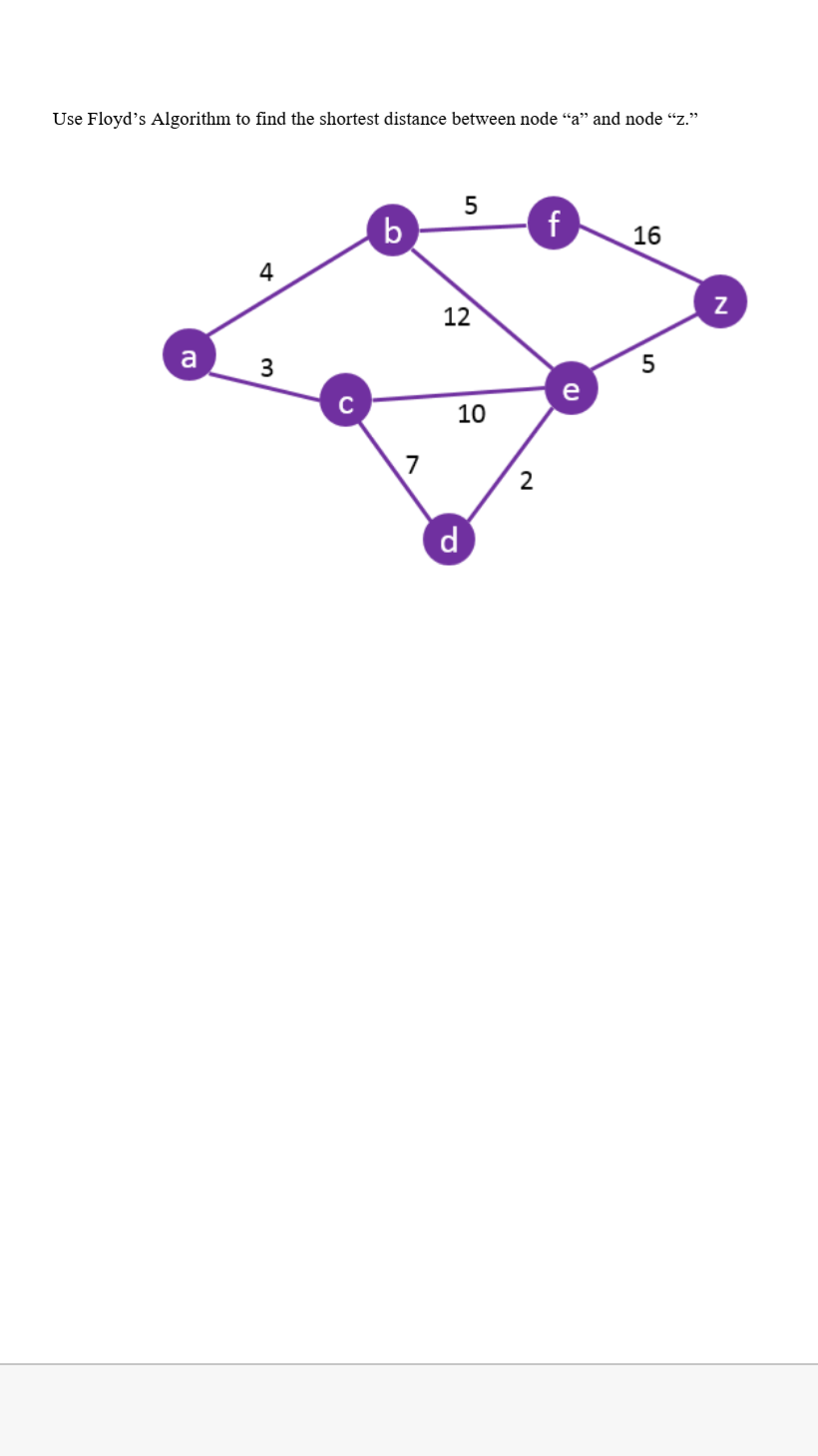 Solved Use Floyd's Algorithm to find the shortest distance | Chegg.com