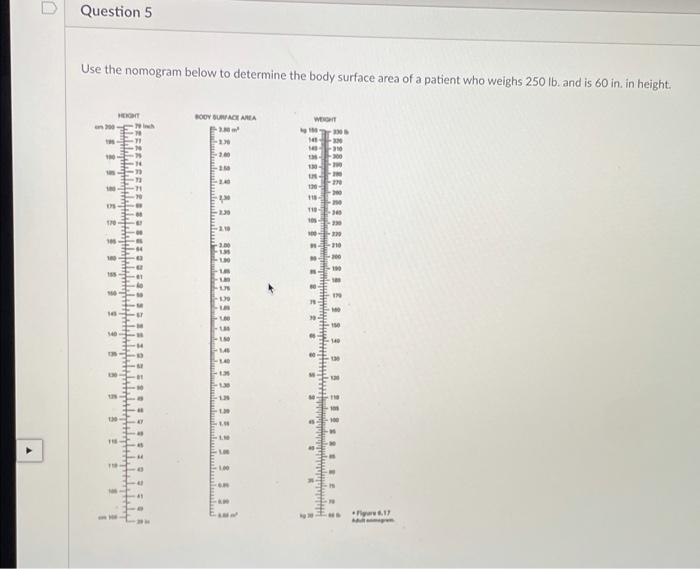 Solved Question 5 Use the nomogram below to determine the | Chegg.com