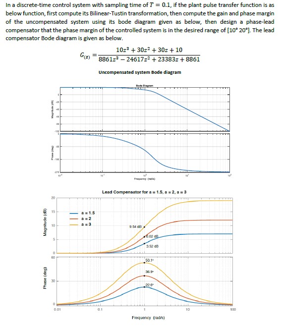 In a discrete-time control system with sampling time | Chegg.com