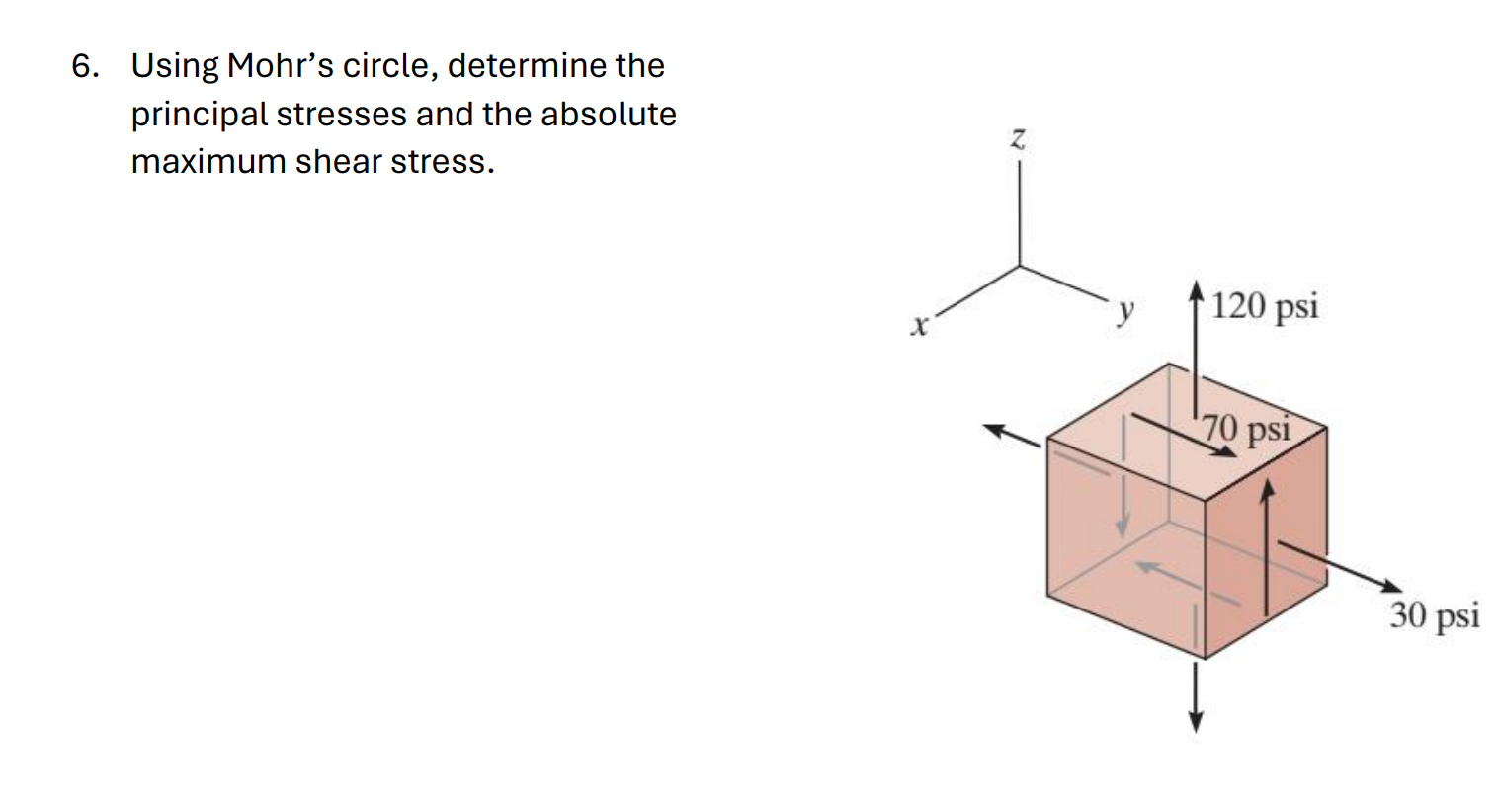 Solved Using Mohr's circle, determine theprincipal stresses | Chegg.com