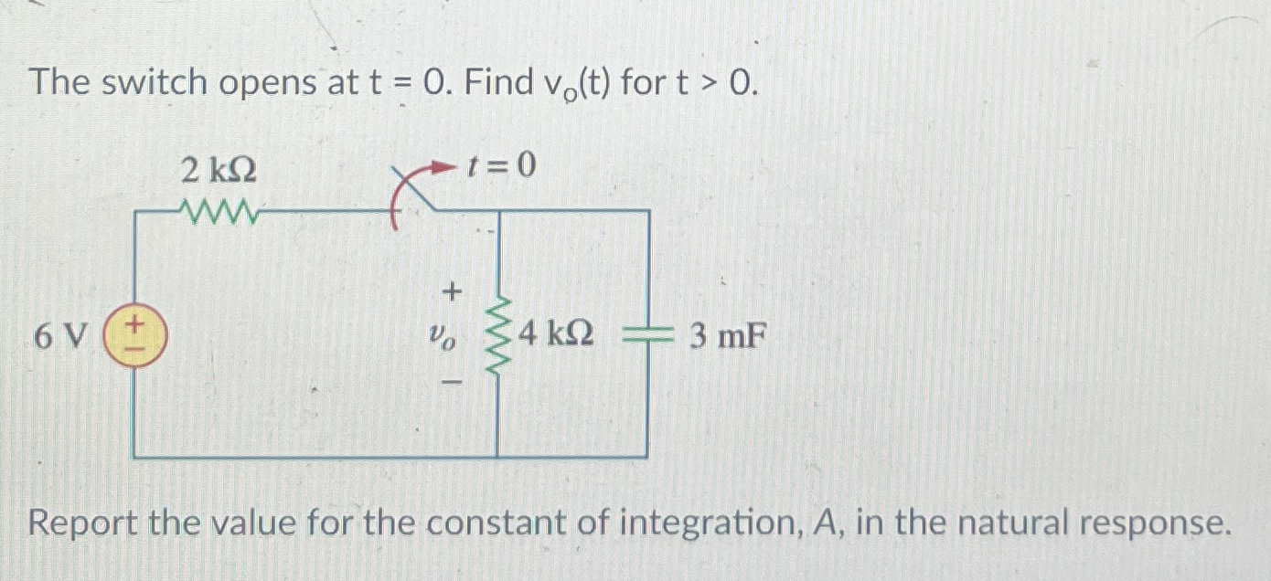 Solved The switch opens at t=0. Find v0(t) for t>0.Report | Chegg.com Solved The switch opens at t=0. Find v0(t) for t>0.Report | Chegg.com
