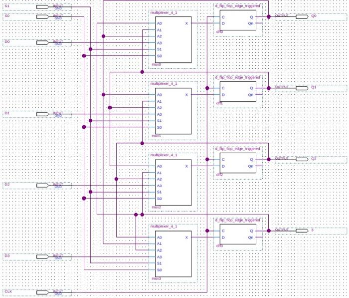 Assign the pins using Cyclone V. [20 points) Explain | Chegg.com