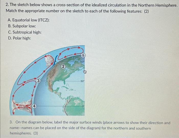 Solved Part 1: Atmospheric Pressure 1. The map below is a | Chegg.com