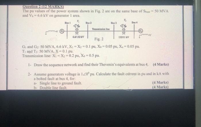 Solved Question MARKS The pu values of the power system | Chegg.com