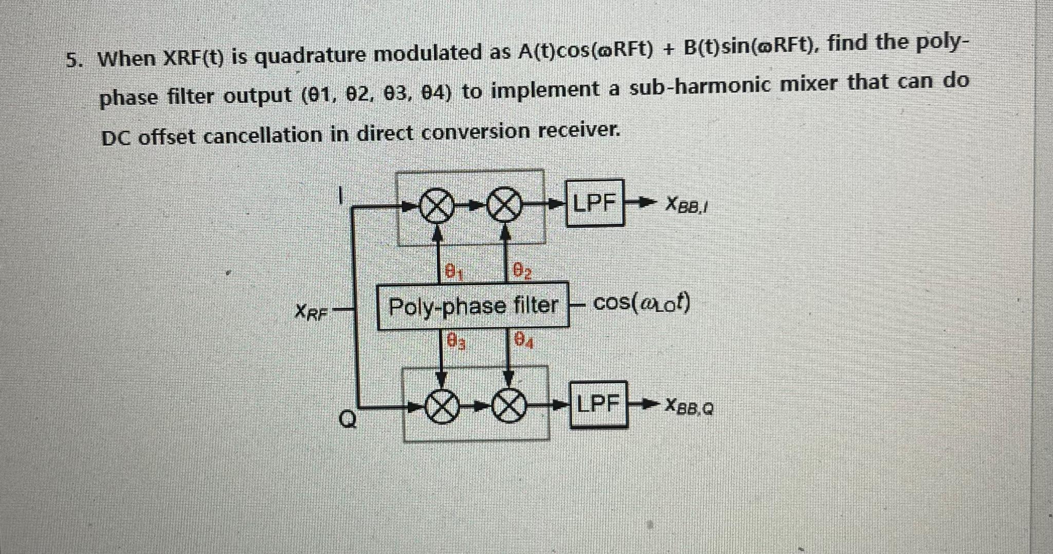 Solved When xRF(t) ﻿is quadrature modulated as | Chegg.com