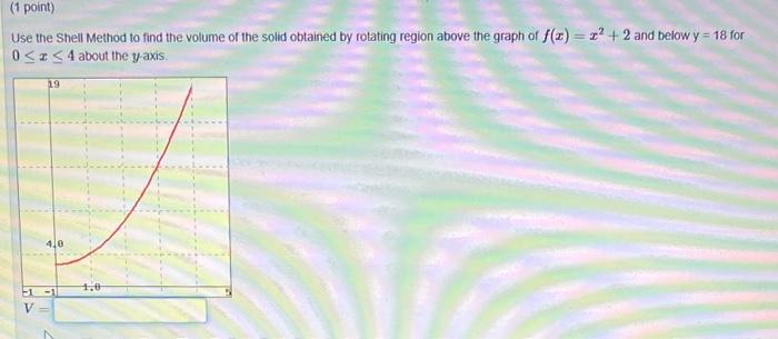 Solved Use the Shell Method to find the volume of the solid | Chegg.com