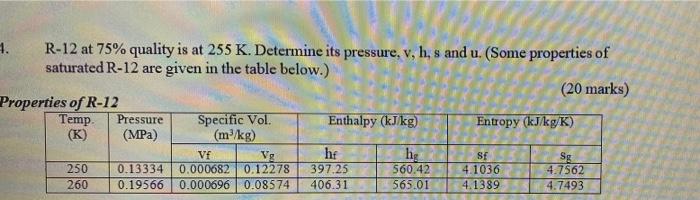 Solved 1. R-12 at 75% quality is at 255 K. Determine its | Chegg.com