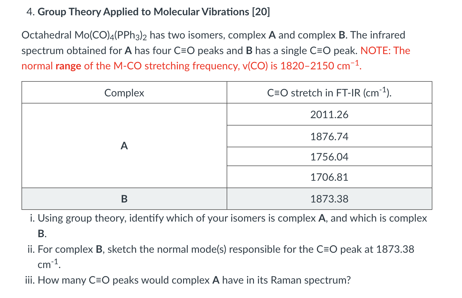 Solved Group Theory Applied to ﻿Molecular Vibrations | Chegg.com