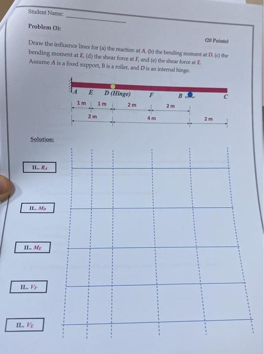 Solved Student Name: Problem (3): (20 Points) Draw the | Chegg.com