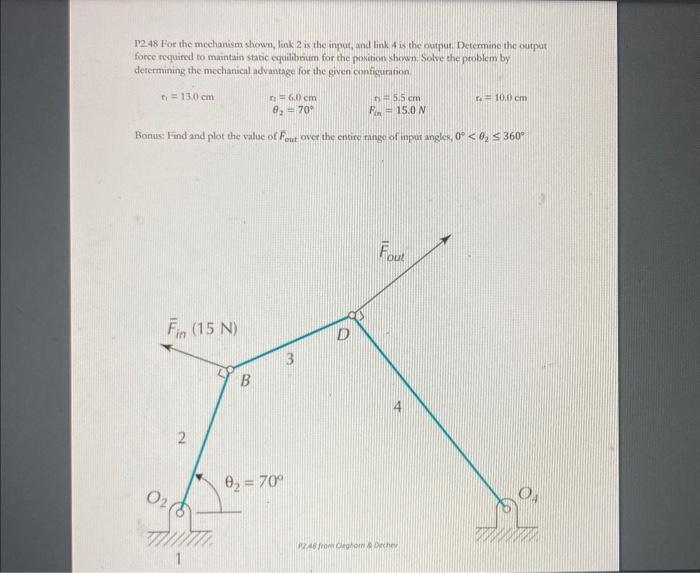 Solved P2.48 For the mechanism shown, link 2 is the input, | Chegg.com