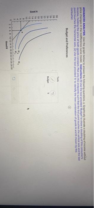 Solved ADVANCED ANALYSIS Use the graph below to answer the | Chegg.com