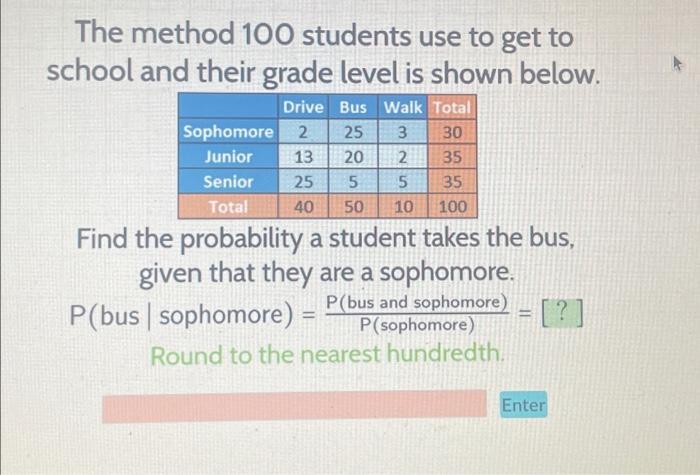 Solved The method 100 students use to get to school and | Chegg.com