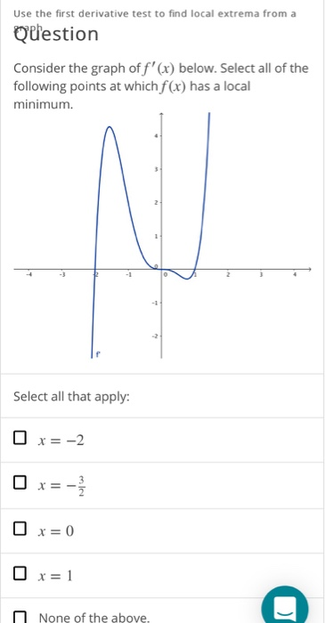 Solved Use the first derivative test to find local extrema | Chegg.com