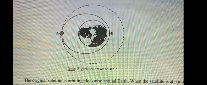 Solved B Note: Figure not drawn to scale. The original | Chegg.com