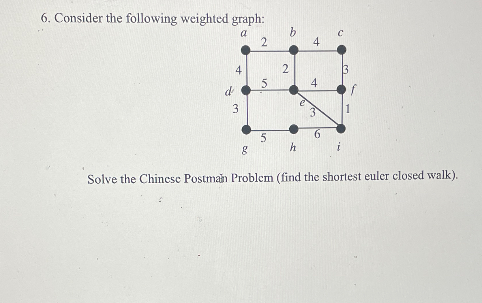 Solved Consider the following weighted graph:Solve the | Chegg.com