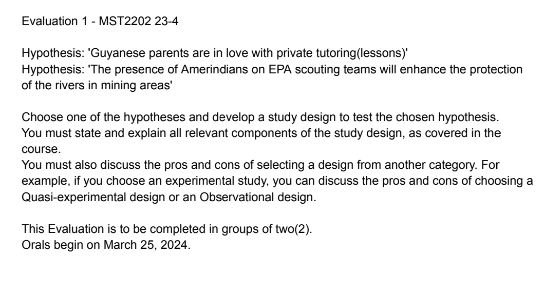 Solved Evaluation 1 - ﻿MST2202 23-4Hypothesis: 'Guyanese | Chegg.com