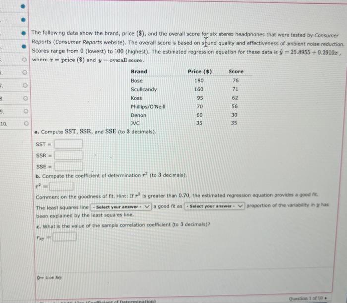 Solved The following data show the brand, price ($), and the | Chegg.com