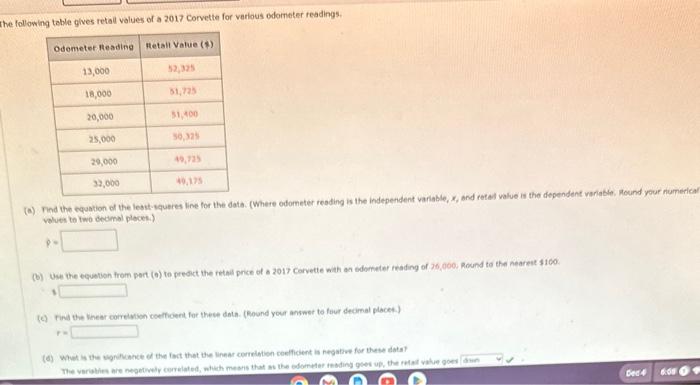 Solved he following table gives retail values of a 2017 | Chegg.com