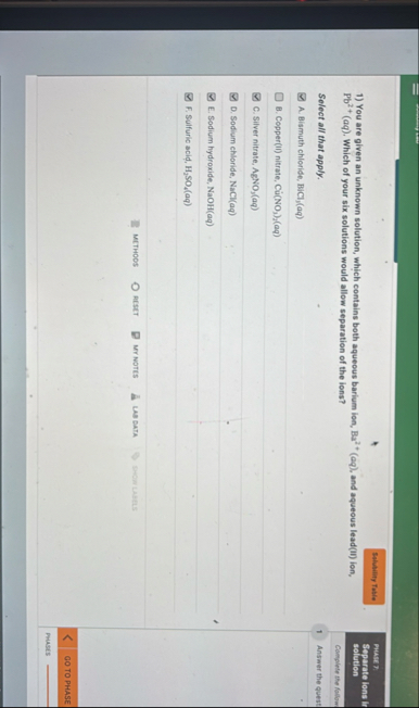 Solved You are given an unknown solution, which contains | Chegg.com