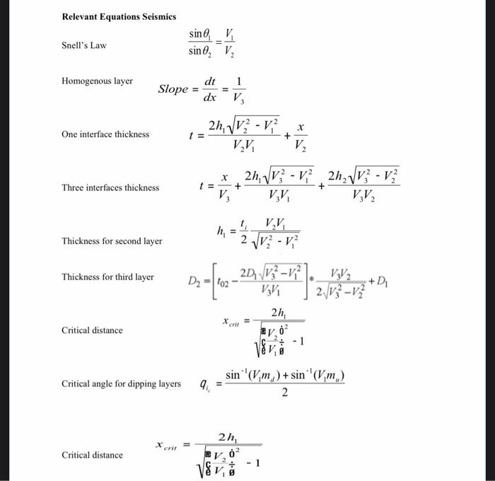 Solved 5. a) Given the bulk resistivity of a saturated | Chegg.com