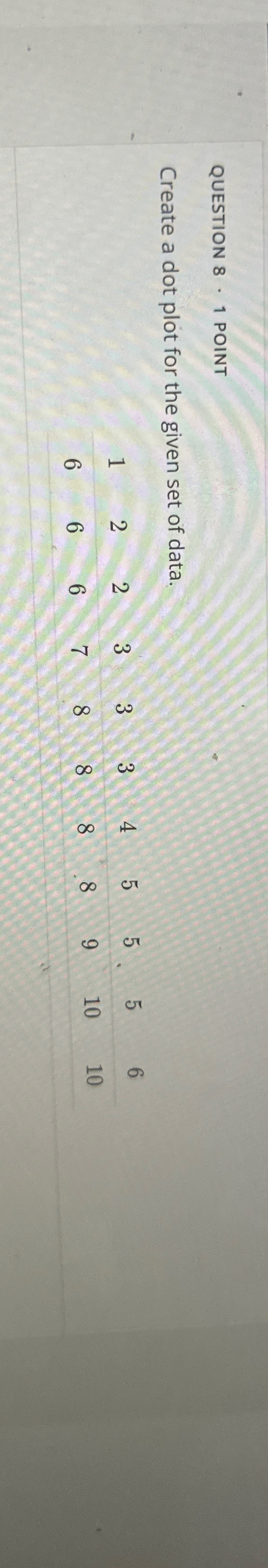 Solved QUESTION 8 - 1 ﻿POINTCreate a dot plot for the given | Chegg.com