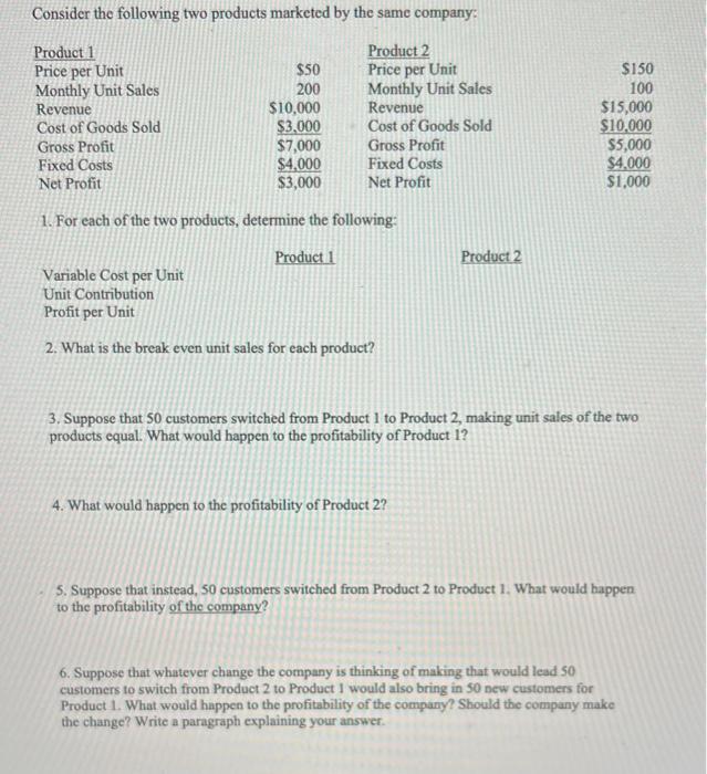 Solved Consider the following two products marketed by the | Chegg.com