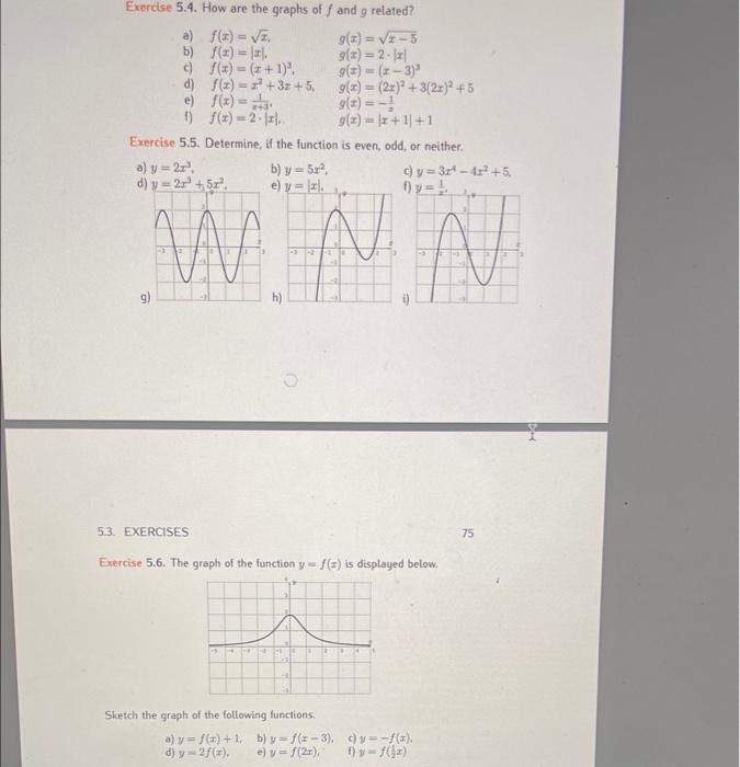 Solved Exercise 5.4. How are the graphs of f and g related? | Chegg.com